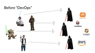 We're all DevOps [EN] | PPT