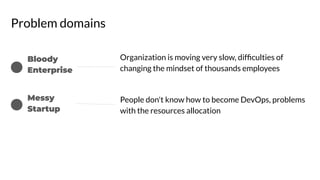 We're all DevOps [EN] | PPT