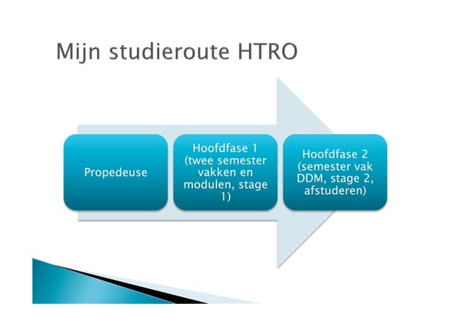 Werelddelen, waar je stage kunt lopen... | PDF