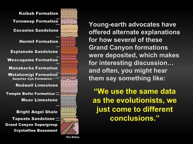 Were Most of Earth's Fossil-Bering Sedimentary Rock Layers Deposited by ...