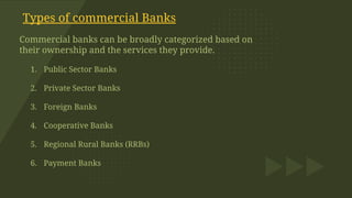 Financial management - Types of different banks , their history , their ...