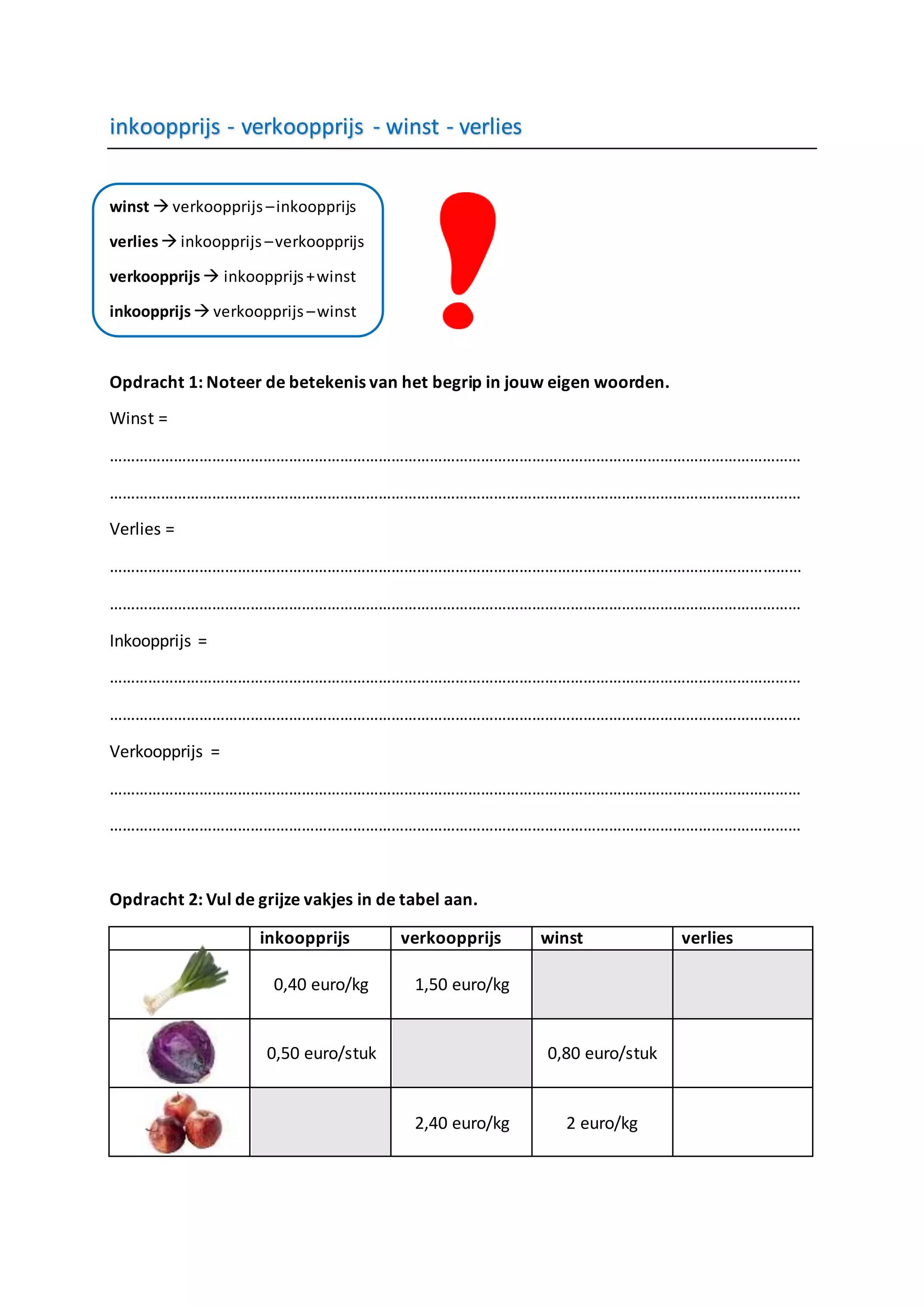 Werkblad inkoopprijs/verkoopprijs/winst/verlies | DOCX