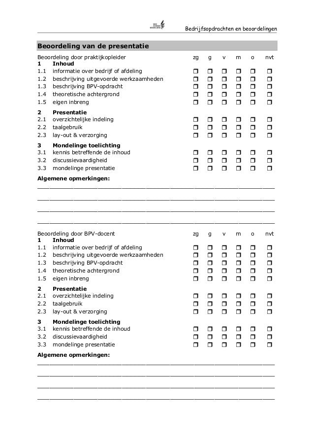 Functioneringsgesprek Formulier