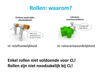 Werken met rollen of taakverdeling | PPTX | Roleplaying Games | Games ...