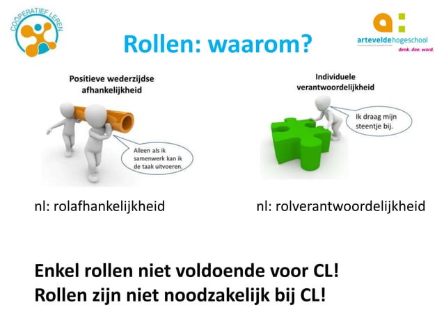 Werken met rollen of taakverdeling | PPTX