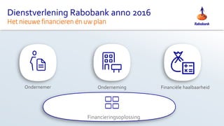 Rabobank | PDF