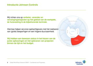 Johnson controls | PDF