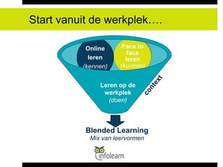 Werkplekleren en performance support infolearn | PPTX