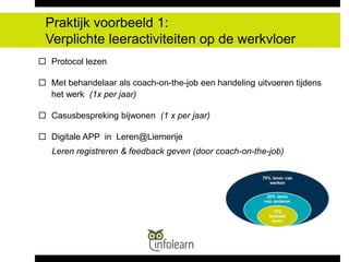 Werkplekleren en performance support infolearn | PPTX