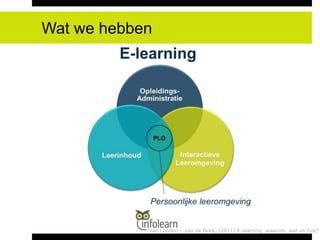 Werkplekleren en performance support infolearn | PPTX