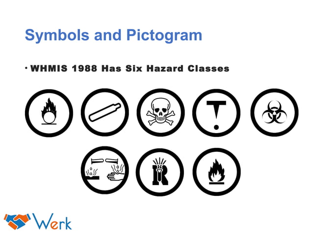 Werk WHMIS Training | PPT