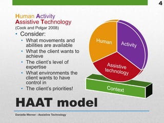 Using the HAAT model to select an appropriate ECU for your client | PPTX
