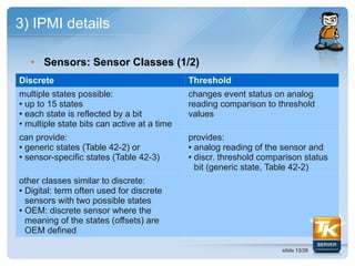 OSDC 2010 | The Power of IPMI by Werner Fischer | PPT