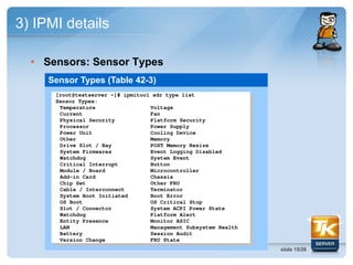 OSDC 2010 | The Power of IPMI by Werner Fischer | PDF