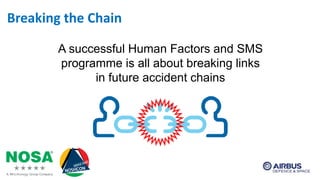 Human Factors in a Safety Management System - Breaking the Chain | PPSX