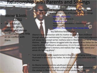 Barack Obama Adulthood