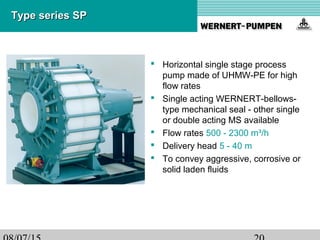 Wernert_E | PPS