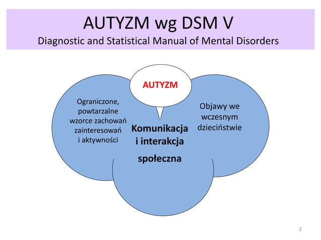 Mirrors neurons vs.autism | PPTX