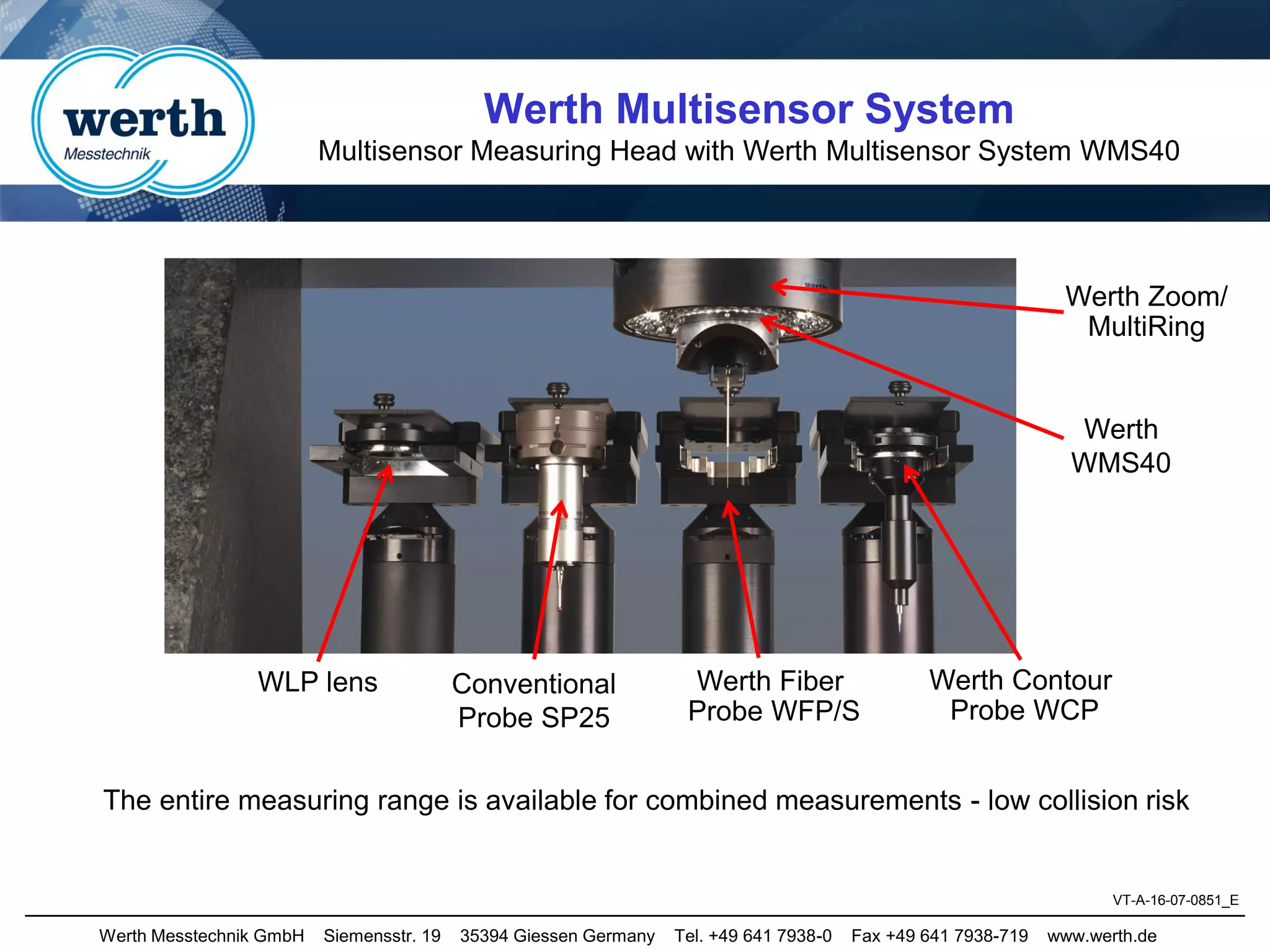 Werth Overview (1) (1).pdf