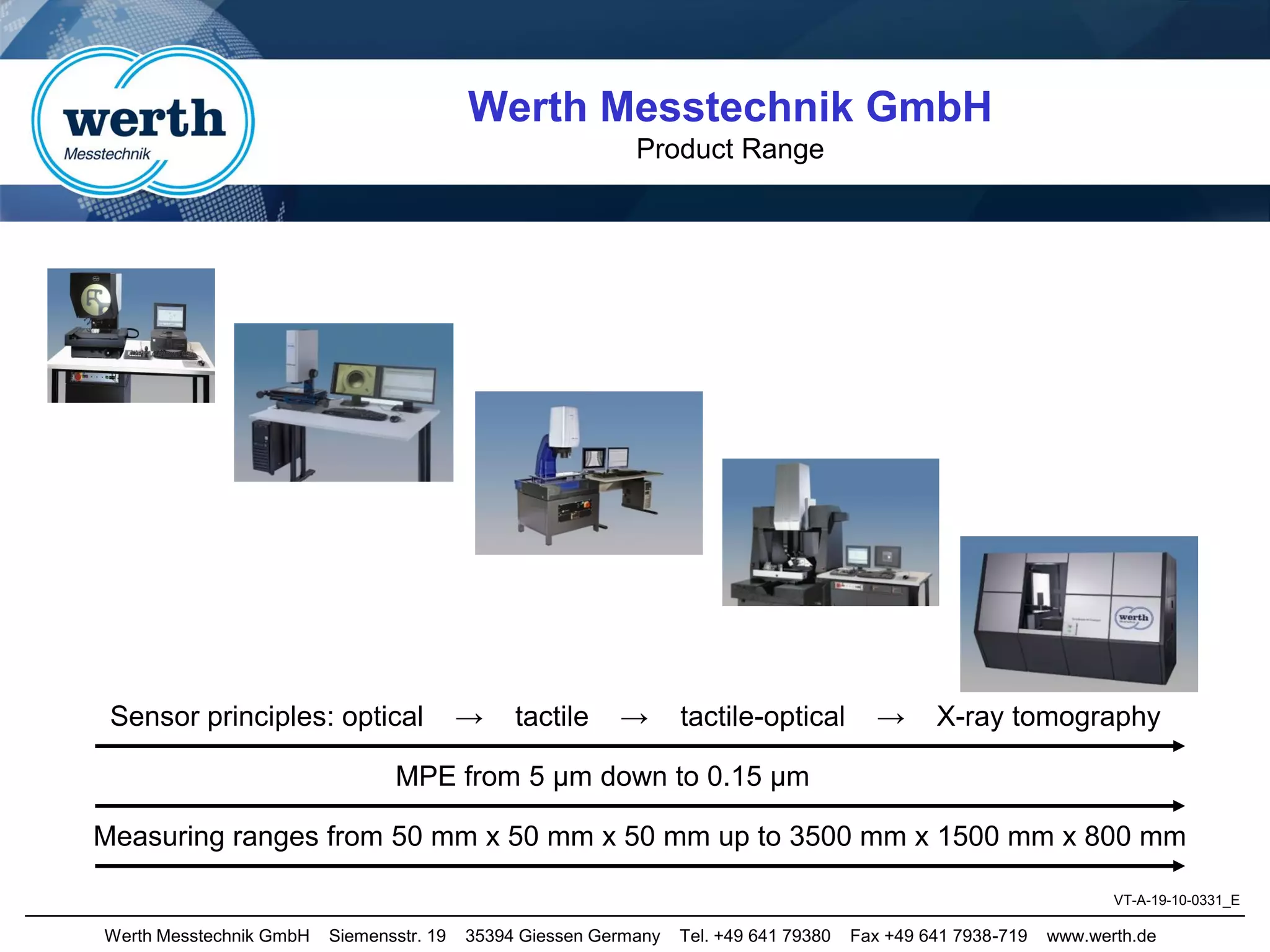 Werth Overview (1) (1).pdf
