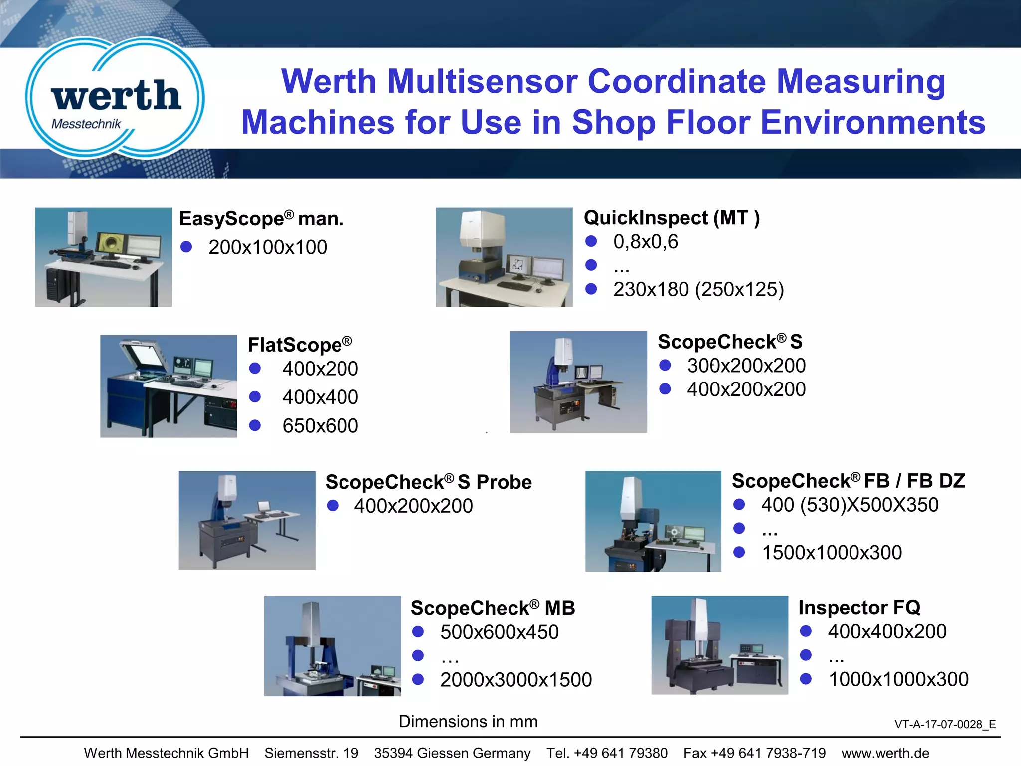 Werth Overview (1) (1).pdf