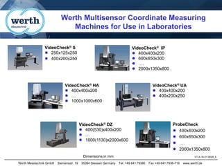 Werth Overview (1) (1).pdf