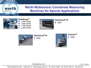 Werth Overview (1) (1).pdf