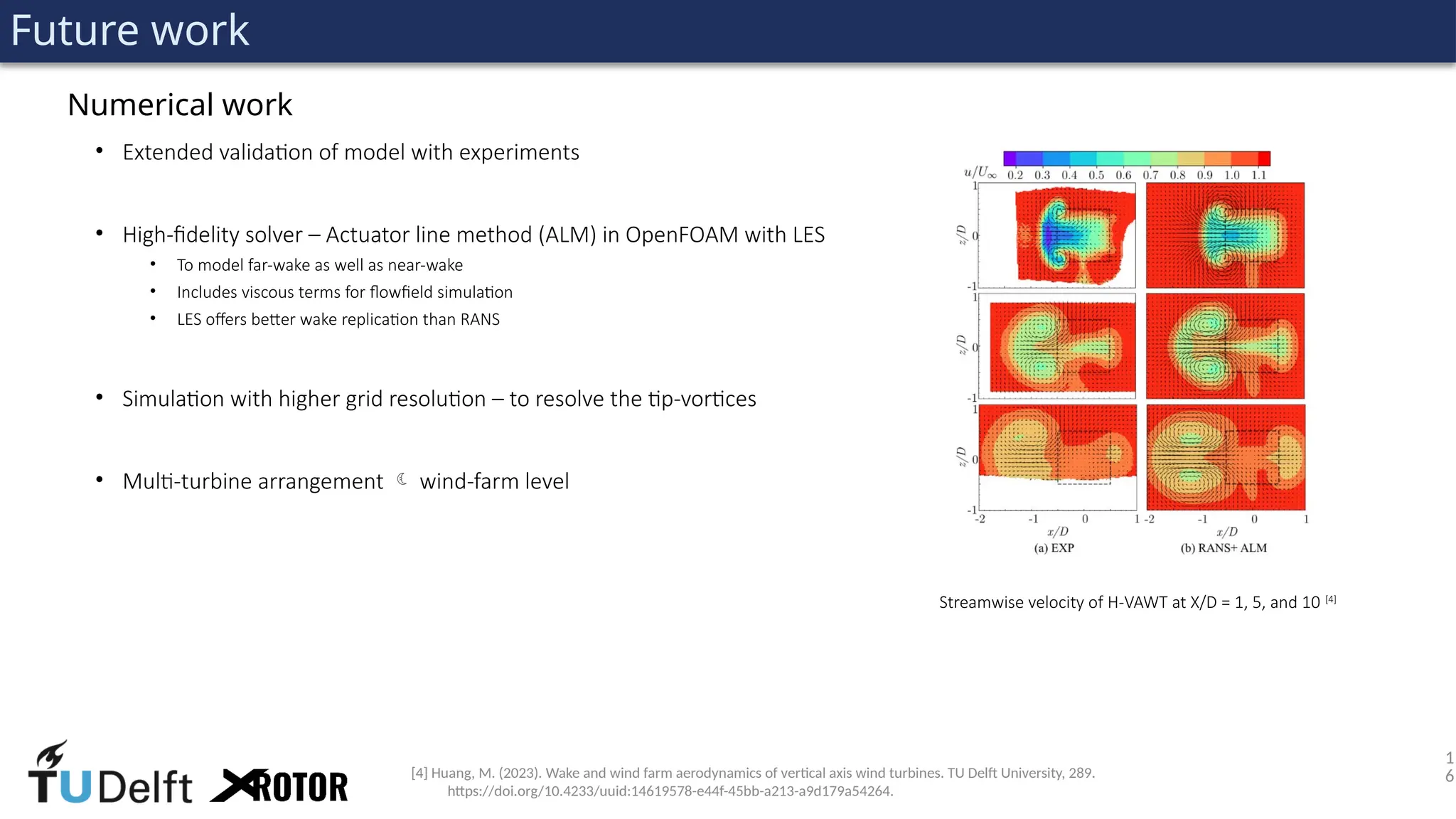 WESC2023 adhyanthgiri VERTICAL AXIS WIND TURBINE | PPTX