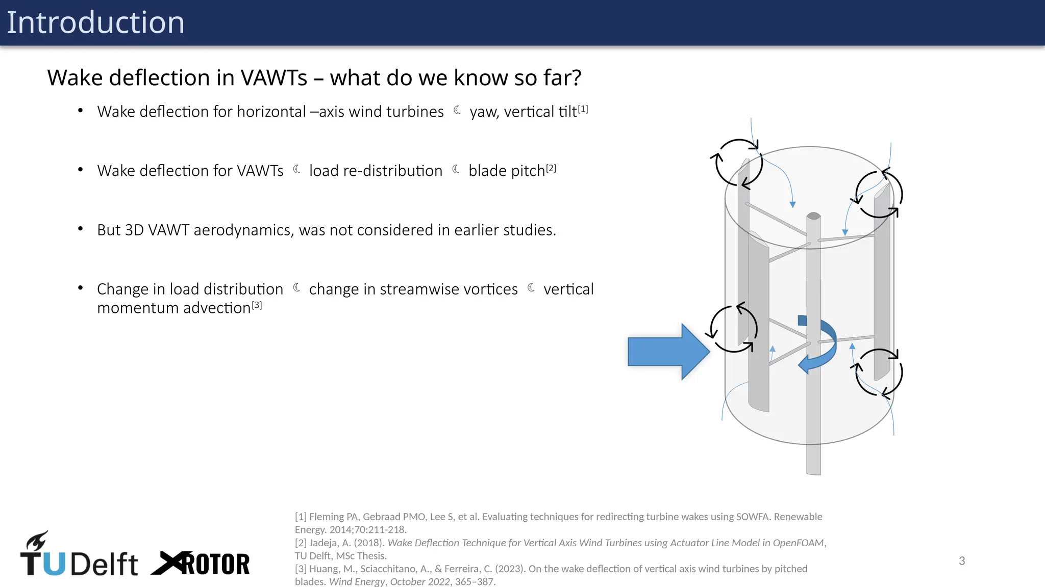 WESC2023 adhyanthgiri VERTICAL AXIS WIND TURBINE | PPTX