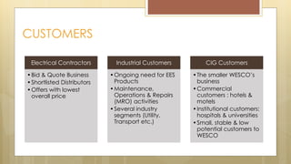 Wesco case B2B case study | PPTX