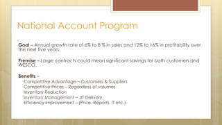 Wesco case B2B case study | PPTX