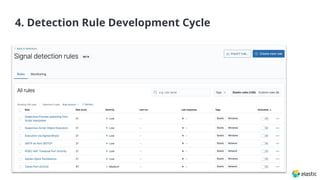 Reinventing enterprise defense with the Elastic Stack | PPT