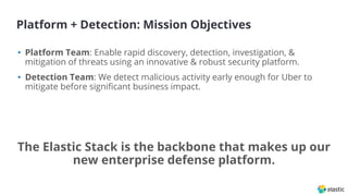 Reinventing enterprise defense with the Elastic Stack | PPT