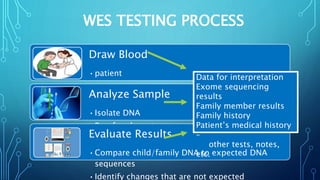 Wes consent final | PPT