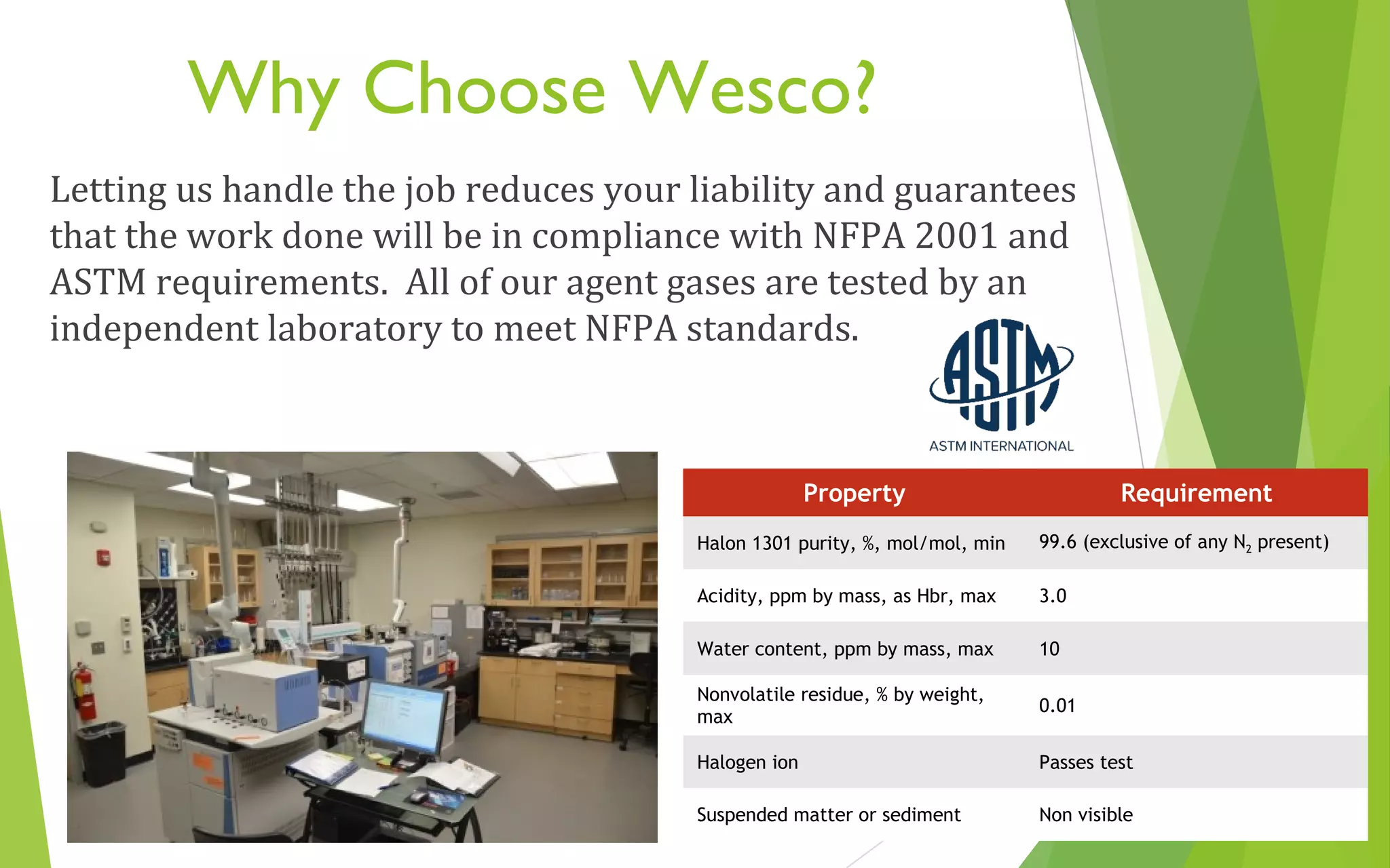 Wesco - An Introduction | PPT
