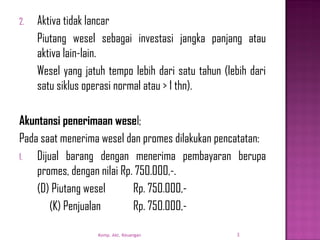 Wesel dan promes penjelasan dan contoh soal | PPT