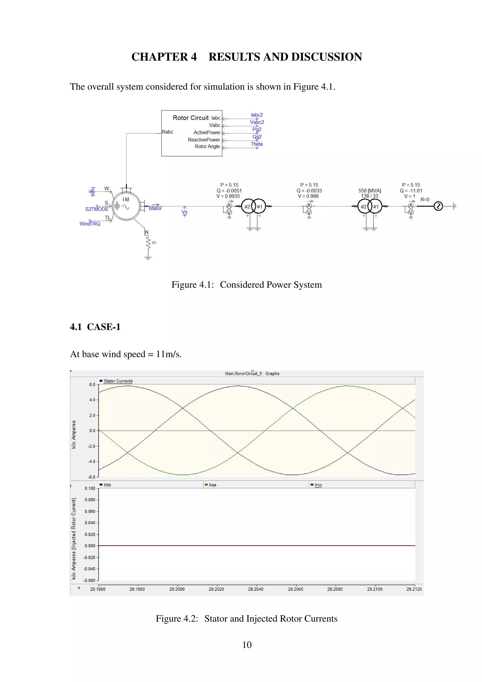 Rotor Resistance Control of Wound Rotor Induction Generator (WRIG ...