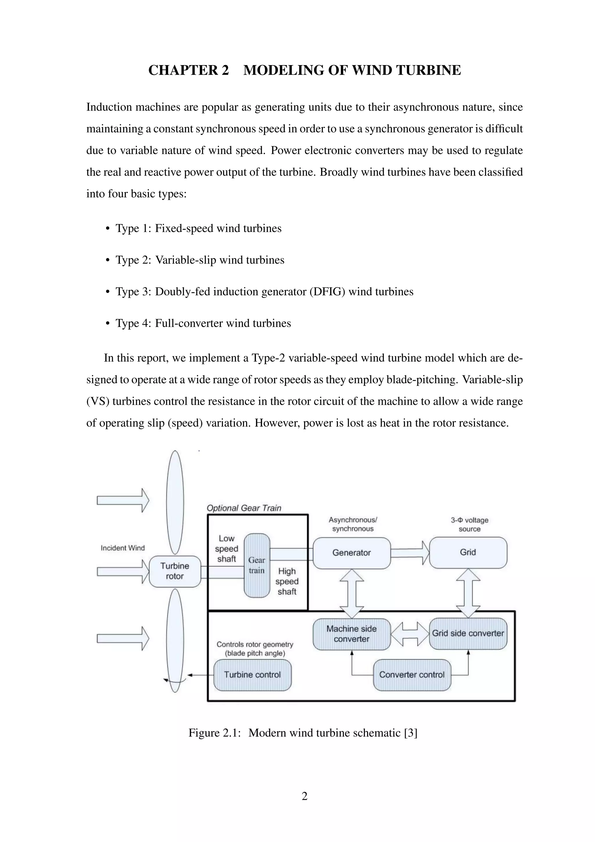 Rotor Resistance Control of Wound Rotor Induction Generator (WRIG ...