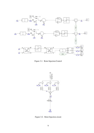 Rotor Resistance Control of Wound Rotor Induction Generator (WRIG ...
