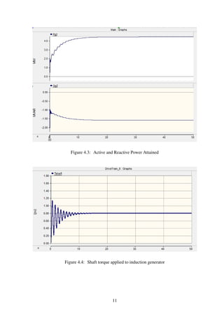 Rotor Resistance Control of Wound Rotor Induction Generator (WRIG ...