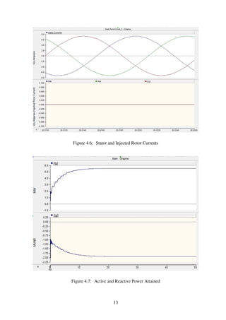 Rotor Resistance Control of Wound Rotor Induction Generator (WRIG ...