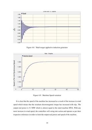 Rotor Resistance Control of Wound Rotor Induction Generator (WRIG ...