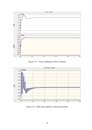 Rotor Resistance Control of Wound Rotor Induction Generator (WRIG ...