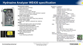 WE series WE430 Hydrxbvcvvxcvfgfdgazine.pptx