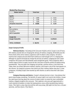 Lee Ann Wesley - Casper Media Plan | PDF