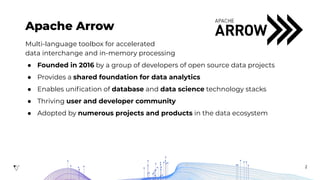 New Directions for Apache Arrow | PPT