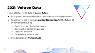 New Directions for Apache Arrow | PPT