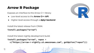 New Directions for Apache Arrow | PPT