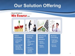 We Source Company Profile | PPT