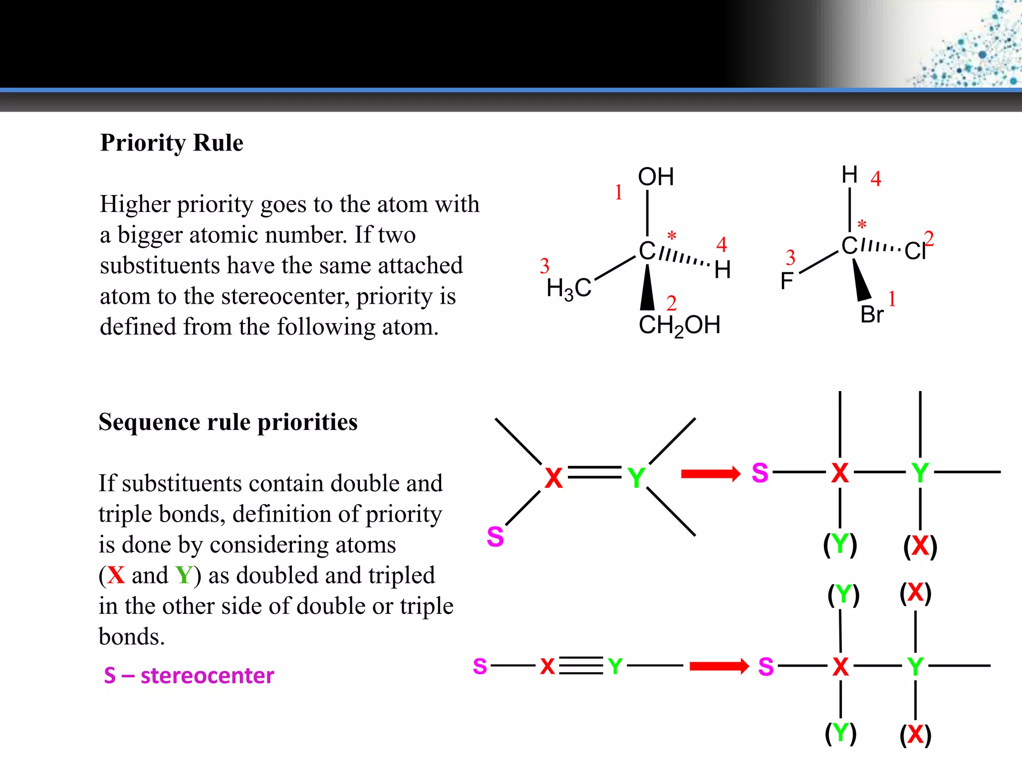 Chirality and its biological role (English language) - www ...